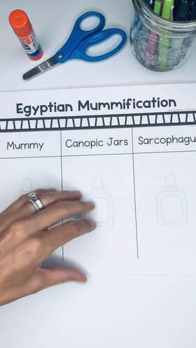Ancient Egypt Activities | Fact Sort Worksheets | Nonfiction Reading ...