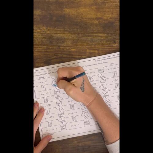 Parent Transformation Worksheets Activities | Function Transformation ...