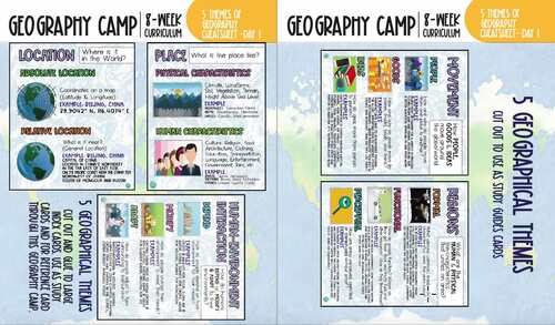 WORLD GEOGRAPHY SUMMER CAMP WEEK 1 - GEOGRAPHY BASICS | TPT