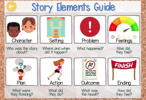 Back to School Story Elements Story Generation BOOM Cards Digital Resource