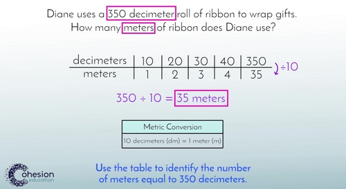 Convert Like Measurements Within a Word Problem by Cohesion Education