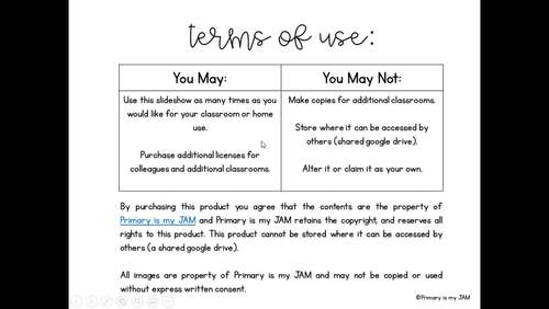 Kindergarten Summer Digital Escape Room - Addition to 10 by Primary is ...