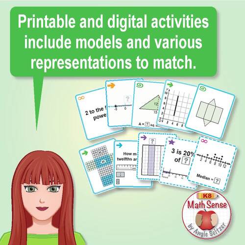 Grades 6-8 Math Curriculum Overview & Checklists of Goals | CCSS Made Easy