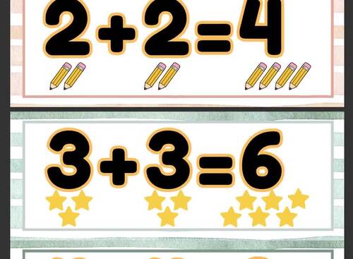 Doubles Facts & Making Ten Posters | Teaching Math Facts | Math Centers ...