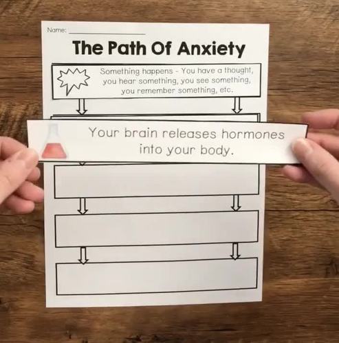 Worry & Anxiety Small Group Counseling Curriculum With Lessons & Activities