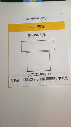 Temple Grandin Activities | Facts About Temple Grandin Flip Book