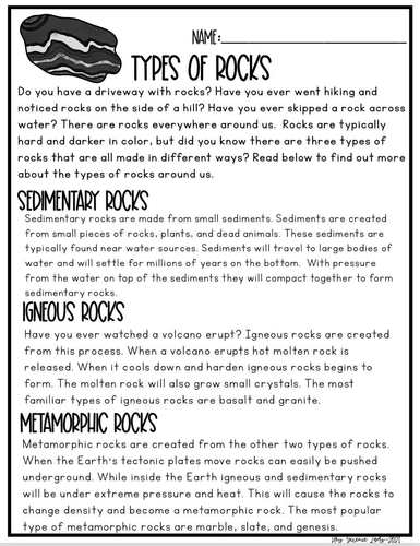 The Rock Cycle -Articles by Hey Science Lady | TPT