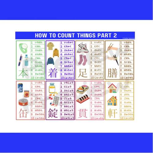Japanese: Counter / How to count things (Classroom Poster) by Kaikai ...