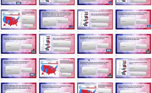 Election Day Google Classroom Headers, Slides & No Prep Math Assignment ...