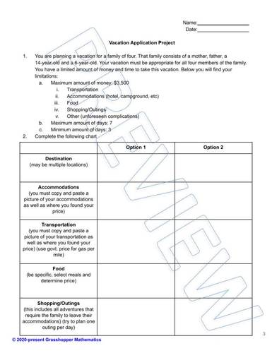 Algebra Budget Project with Vacation Theme as a Quality Performance ...