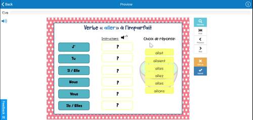 French Conjugation of Common Verbs ALLER AVOIR FAIRE ÊTRE Imparfait ...