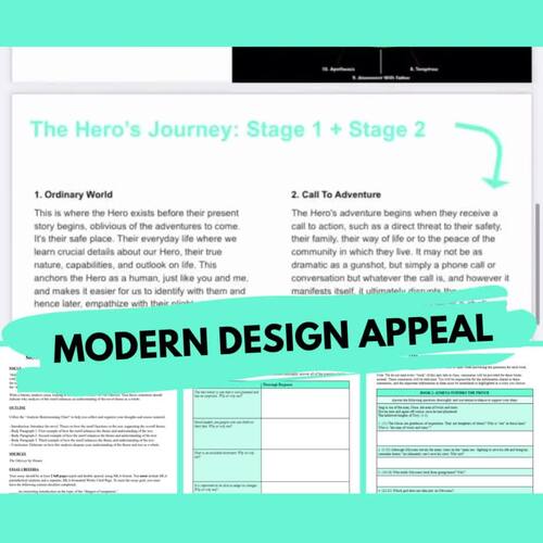 The Odyssey | Literature Bundle (Slides, Essay, Guides, + Worksheets)