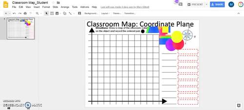 Digital Activity: Classroom Map Coordinate Plane by Math Made Modern