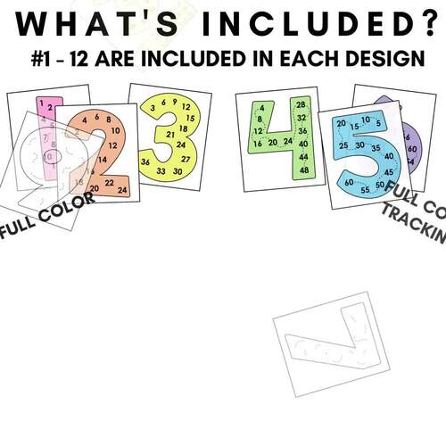 Bright Multiples Posters + Bookmarks Editable Multiplication Facts Posters