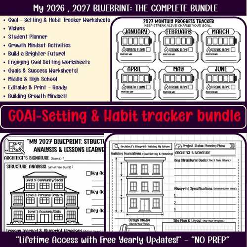 Student Goal Setting & Habit Tracker Bundle 2026–2027 | Growth Mindset ...