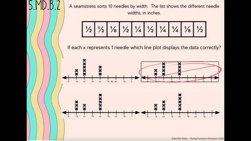 How To Teach Line Plots With Fractions