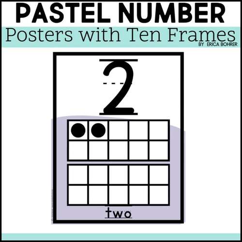 Pastel Number Posters with Ten Frames - Calming Number Posters 0 - 30