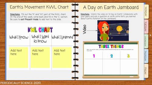 Earth's Rotation (TEKS 5.8C) Digital Interactive Notebook- Hyperdoc