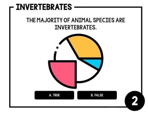 Invertebrates Task Cards Activity | Print and Digital Science Task Cards