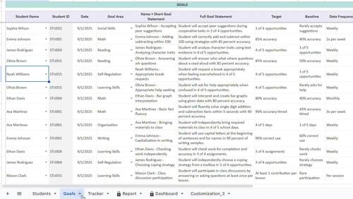 IEP Progress Tracker Special Education Google Sheets Multi Student ...