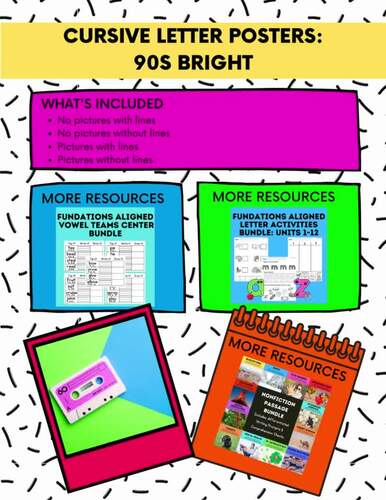**BUNDLE** 90s Bright Retro Themed Classroom Decor by Ms Beh in K