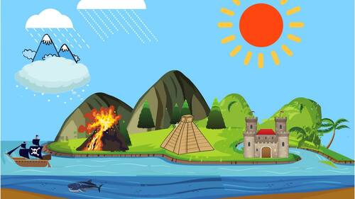ESL Adventure Game PowerPoint – Power Up 1 Unit 1 Review | TPT