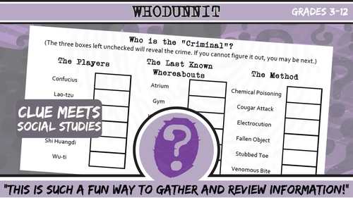 History of Computers Whodunnit Activity - Printable & Digital Game Options