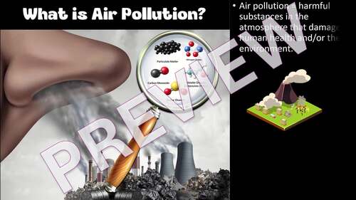 AP Environmental Science Introduction to Air Pollution PowerPoint Slideshow