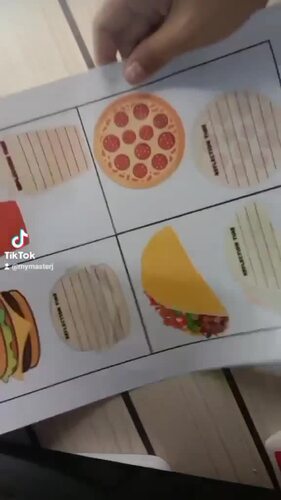 Healthy and Unhealthy Foods Reflection Paper by My Master J | TPT