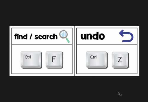 Google Chromebook and PC Keyboard Shortcuts - Cheat Sheet Posters ...