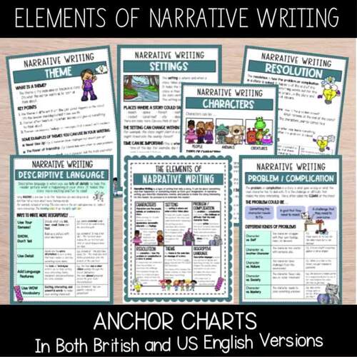Narrative Writing:Templates Task Cards, Examples, Rubrics and More ...