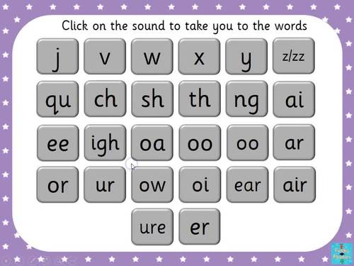 Phase 3 - Alien Word PowerPoint by Funky Phonics | TPT