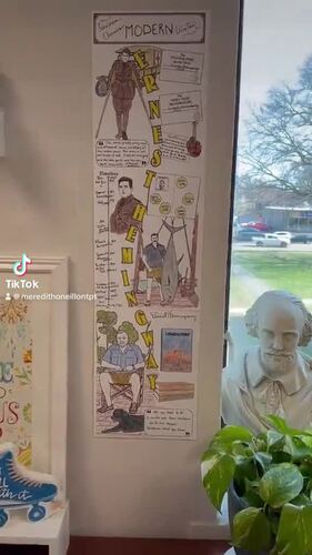 Collaborative Literature Poster Ernest Hemingway / Fun Group Work / Project