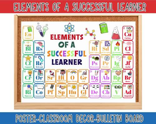 Science-Themed Bulletin Board | Elements of a Successful Learner Decor Kit