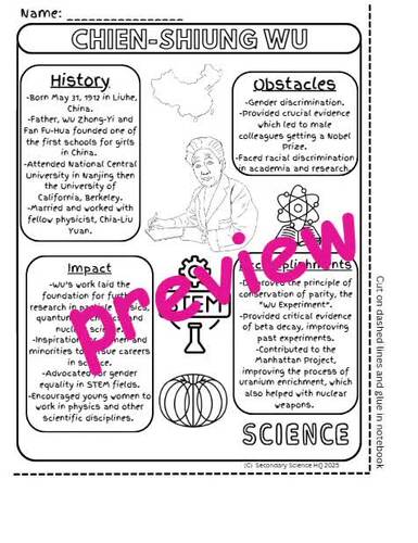 Chien-Shiung Wu Doodle Notes | Women in STEM | Famous Scientists Printable