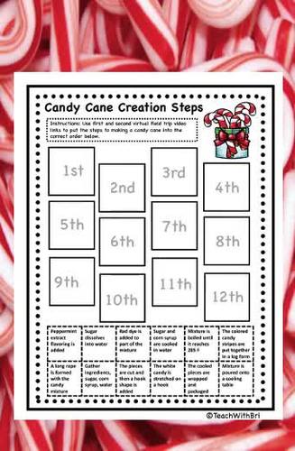 Candy Cane Making Virtual Field Trip and History by TeachWithBri