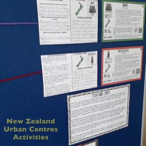 New Zealand Geography and Kiwiana Culture Unit by Top Teaching Tasks