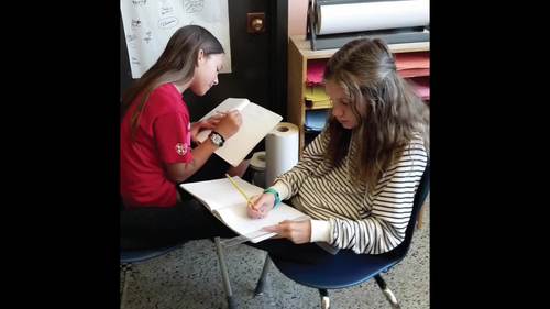 Graphic Organizer: Brainstorming Creative Writing Map - Elementary ...