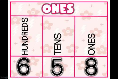 90's Western Disco Place Value Posters by Julia's Colorful Classroom