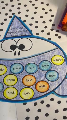 Parts of Speech Shark Week by The Teaching Diva Corner | TPT