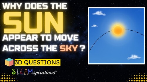 Why Does the Sun Appear to Move Across the Sky? by STEAMspirations