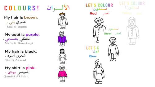 English - Arabic Colors: Posters, Matching and coloring Activities by ...