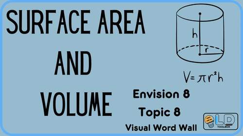 EnVision 8~ALL TOPICS~Visual Word Wall by LD Toolbox | TPT