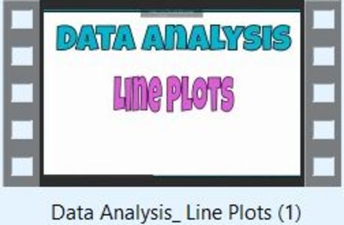 Data Analysis- Line Plots Lesson Video by Jennifer Johnson | TPT