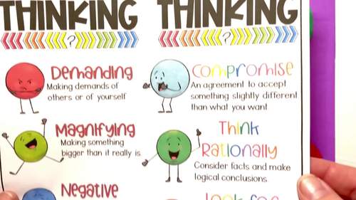 Explosive or Peaceful Thinking - Activities for Anger Management