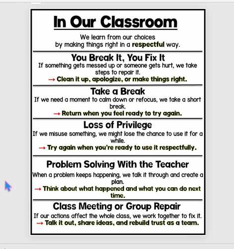 Logical Consequences Posters + Student Reflection Sheets | SEL & Behavior