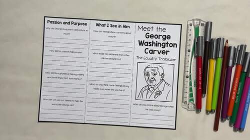 George Washington Carver Black History Month Craft Research Project ...