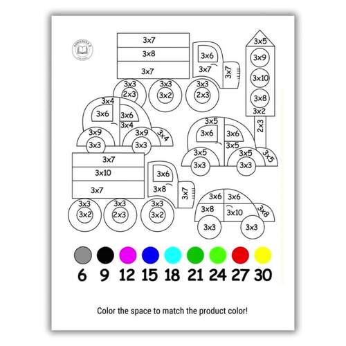 Spring Multiplication Color by Number - Spring Coloring Pages by ...