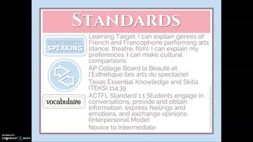 French Performing Art Dance Theatre Film Interpersonal Speaking ...