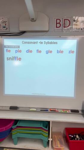 Vowel Team Syllables Vowel Team Word Reading Fluency Backward Decoding